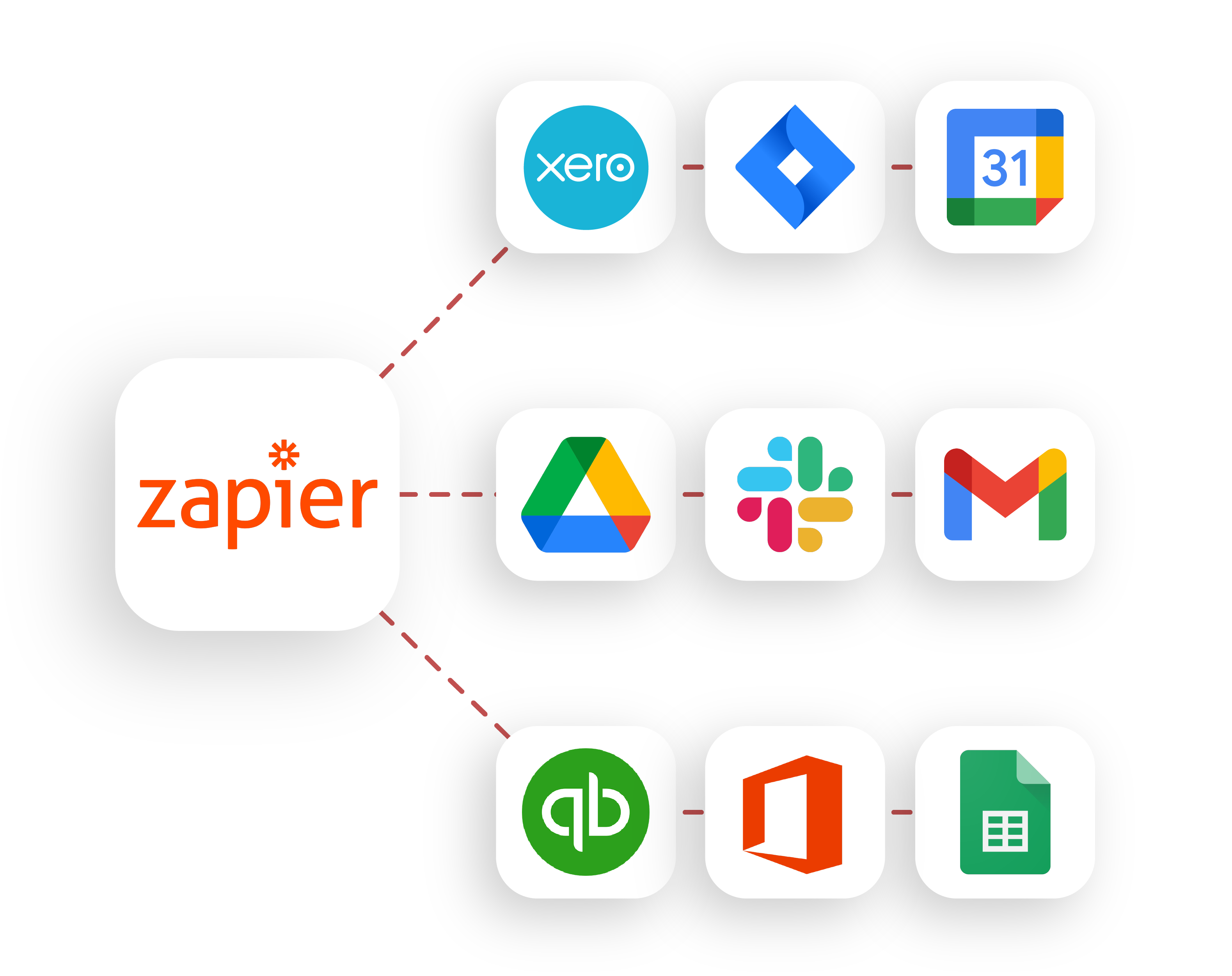 Talexio: Payroll, HR and Recruitment Software